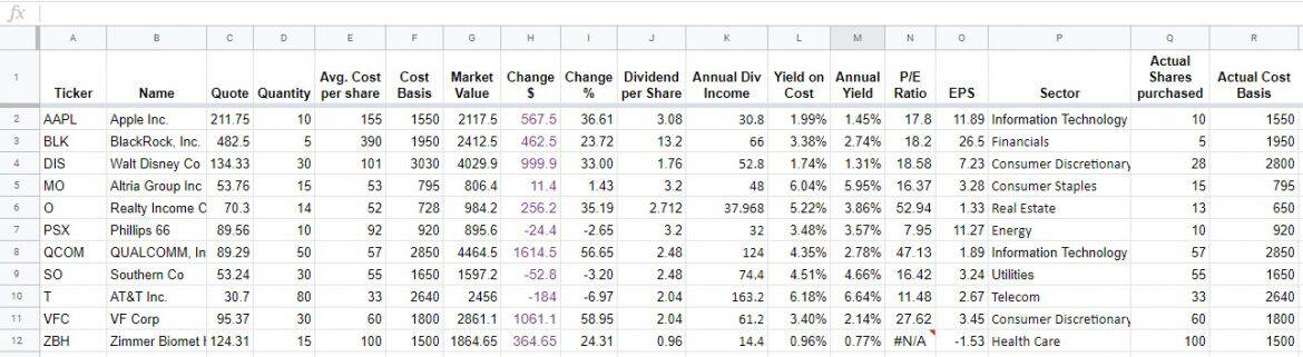 How to make a dividend tracking spreadsheet - Wealth Capitalist