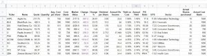 How to make a dividend tracking spreadsheet - Wealth Capitalist