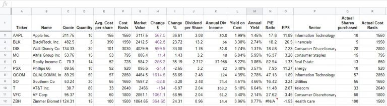 How to make a dividend tracking spreadsheet - Wealth Capitalist