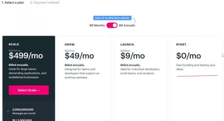 How to make a dividend tracking spreadsheet - Wealth Capitalist