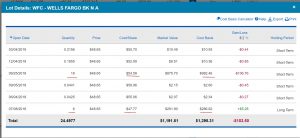 How to make a dividend tracking spreadsheet - Wealth Capitalist