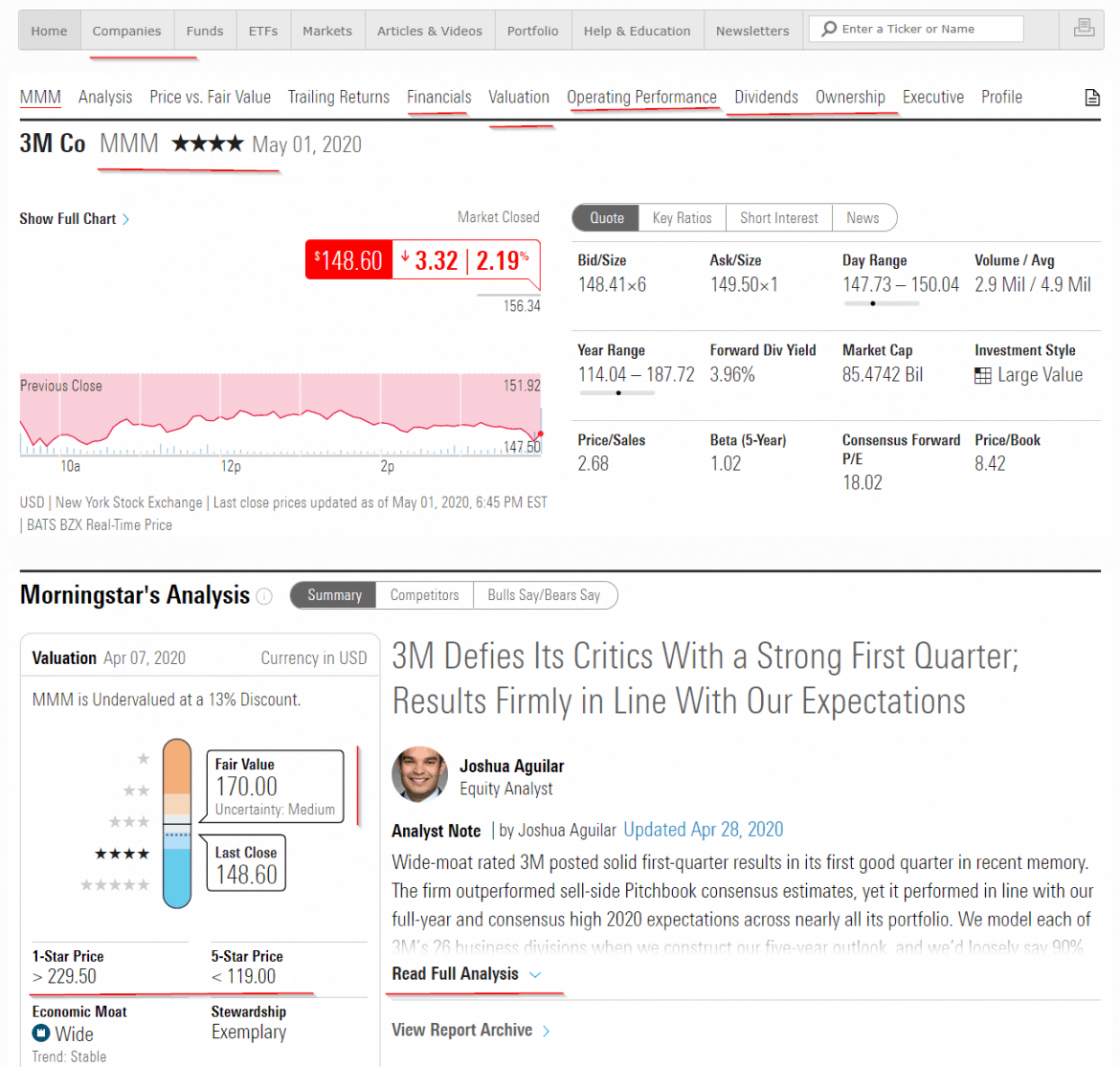 3 Ways to Get free Historical Stock Data for analysis - Wealth Capitalist