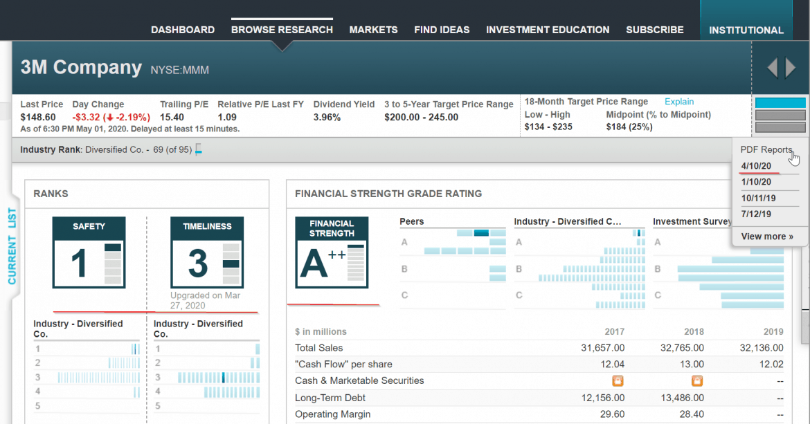 3 Ways to Get free Historical Stock Data for analysis - Wealth Capitalist