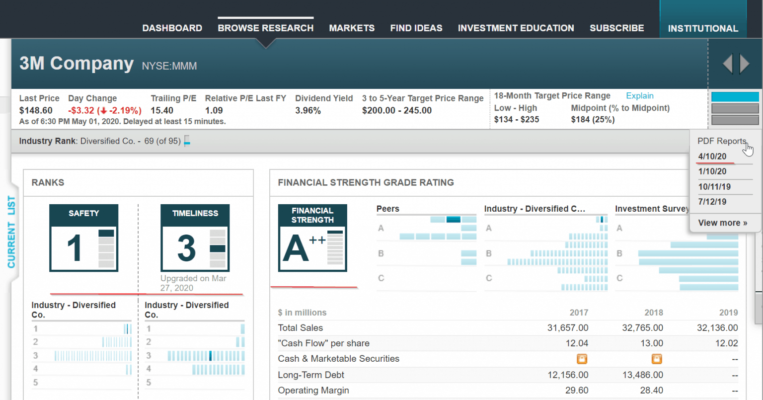 3 Ways to Get free Historical Stock Data for analysis - Wealth Capitalist